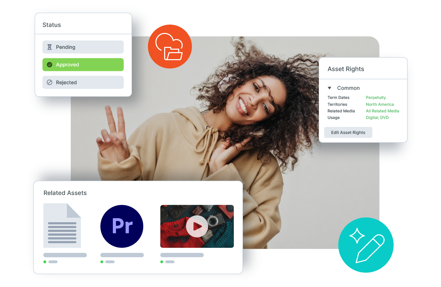 Orange Logic | Digital Asset Management (DAM) Software