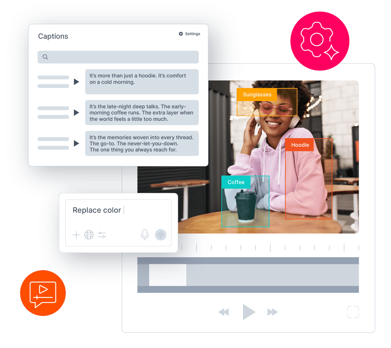 Digital Asset Management Software | Orange Logic DAM Platfrom