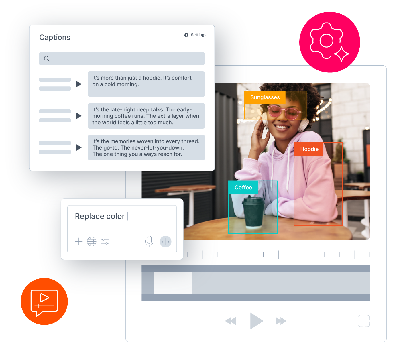 Digital Asset Management Software | Orange Logic DAM Platfrom