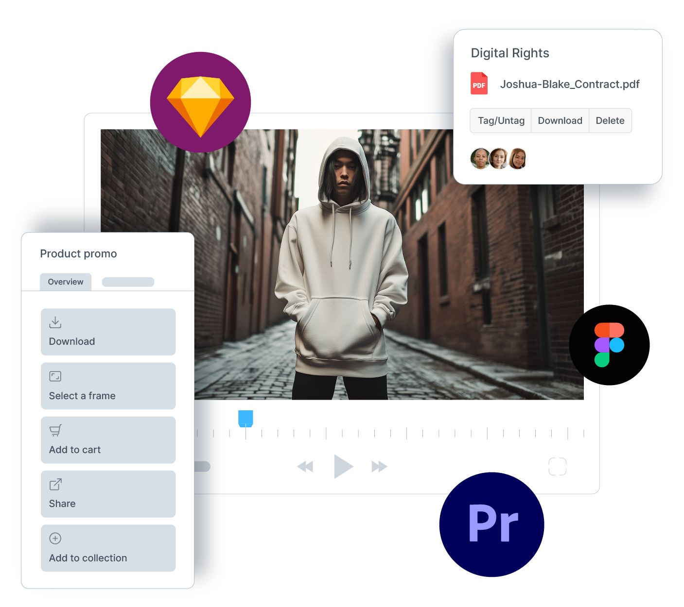 Orange Logic | Scalable Digital Asset Management (DAM) Software