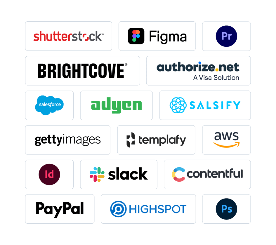 Digital Asset Management Software | Orange Logic DAM Platfrom