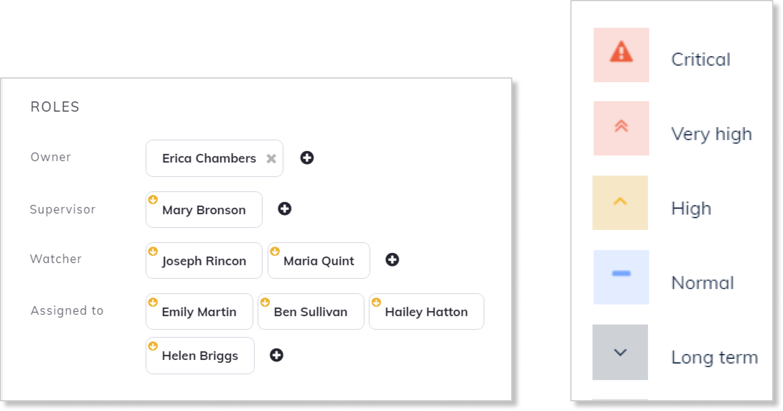Orange Workflows Project Management Software | DAM