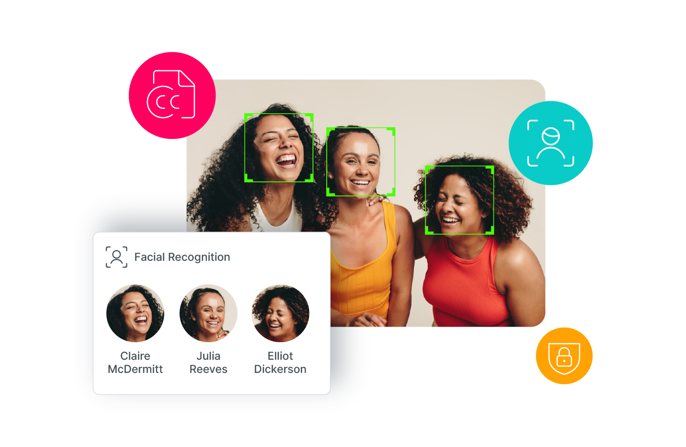 Digital Asset Management (DAM) Software